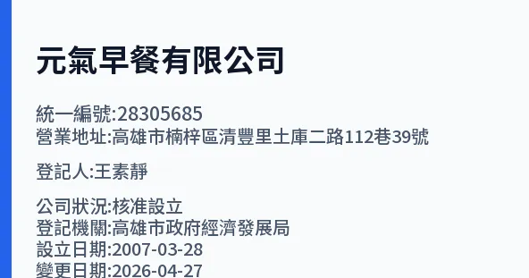 元氣早餐有限公司的照片-統編 28305685(高雄市) 公司登記資料與營業項目詳細圖表