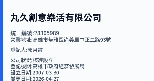 丸久創意樂活有限公司的照片-統編 28305989(高雄市) 公司登記資料與營業項目詳細圖表