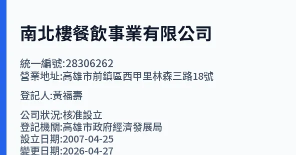 南北樓餐飲事業有限公司的照片-統編 28306262(高雄市) 公司登記資料與營業項目詳細圖表