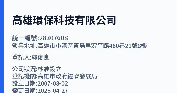 高雄環保科技有限公司的照片-統編 28307608(高雄市) 公司登記資料與營業項目詳細圖表