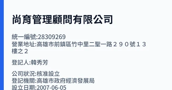 尚育管理顧問有限公司的照片-統編 28309269(高雄市) 公司登記資料與營業項目詳細圖表