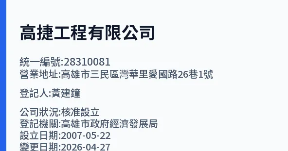 高捷工程有限公司的照片-統編 28310081(高雄市) 公司登記資料與營業項目詳細圖表
