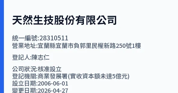 天然生技股份有限公司的照片-統編 28310511(宜蘭縣) 公司登記資料與營業項目詳細圖表