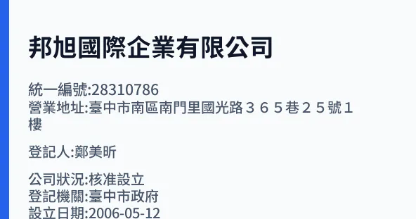 邦旭國際企業有限公司的照片-統編 28310786(臺中市) 公司登記資料與營業項目詳細圖表