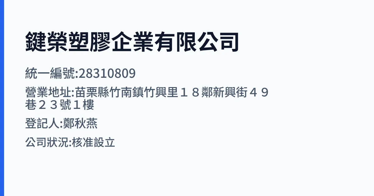 鍵榮塑膠企業有限公司 - 統編 28310809(苗栗縣) 公司登記資料與營業項目詳細圖表