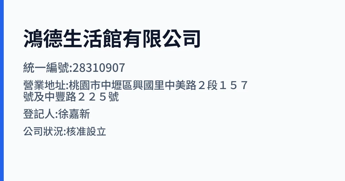 鴻德生活館有限公司 - 統編 28310907(桃園市) 公司登記資料與營業項目詳細圖表
