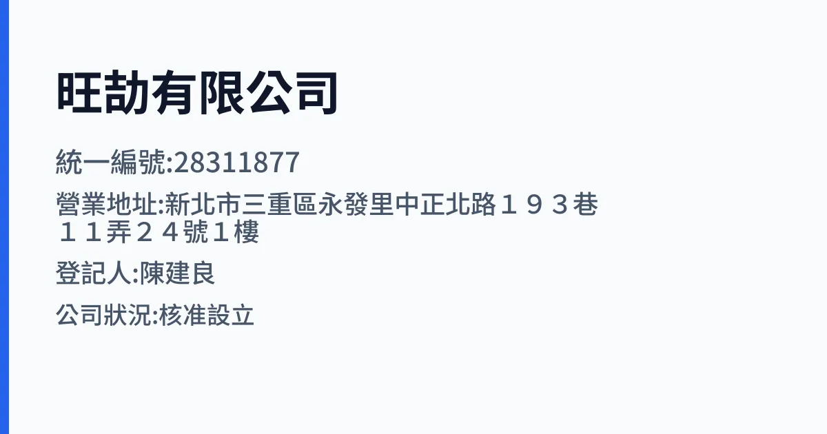 旺劼有限公司 - 統編 28311877(新北市) 公司登記資料與營業項目詳細圖表