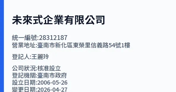 未來式企業有限公司的照片-統編 28312187(臺南市) 公司登記資料與營業項目詳細圖表