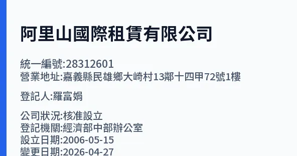 阿里山國際租賃有限公司的照片-統編 28312601(嘉義縣) 公司登記資料與營業項目詳細圖表