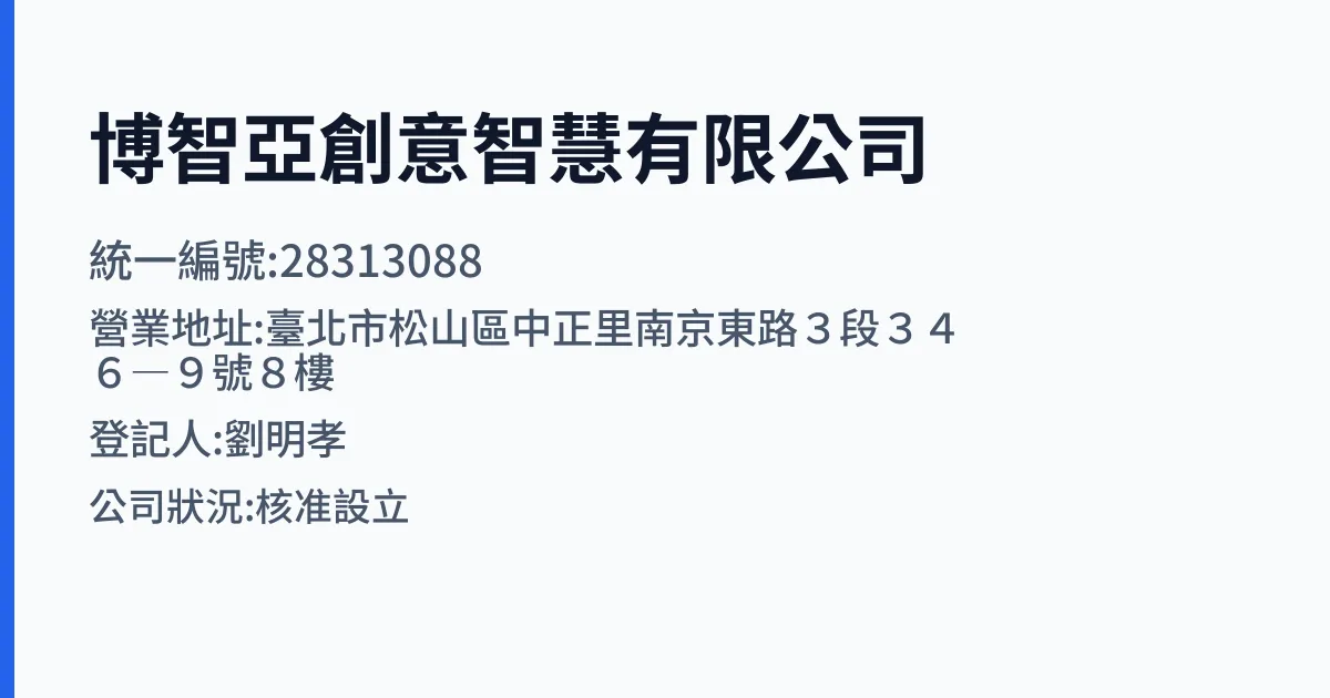 博智亞創意智慧有限公司 - 統編 28313088(臺北市) 公司登記資料與營業項目詳細圖表