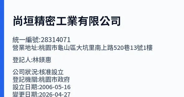 尚垣精密工業有限公司的照片-統編 28314071(桃園市) 公司登記資料與營業項目詳細圖表