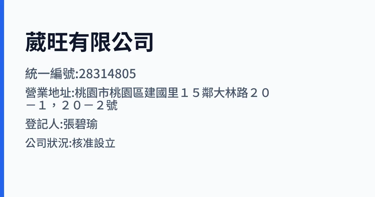 葳旺有限公司 - 統編 28314805(桃園市) 公司登記資料與營業項目詳細圖表