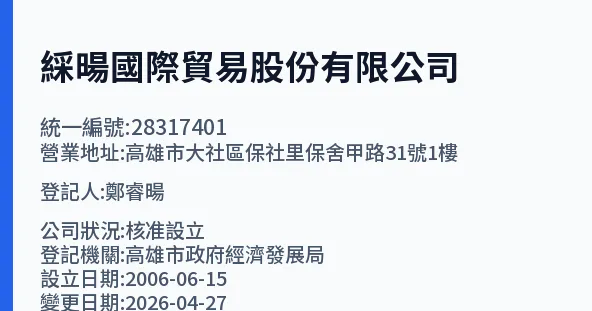 綵暘國際貿易股份有限公司的照片-統編 28317401(高雄市) 公司登記資料與營業項目詳細圖表