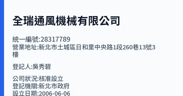 全瑞通風機械有限公司的照片-統編 28317789(新北市) 公司登記資料與營業項目詳細圖表
