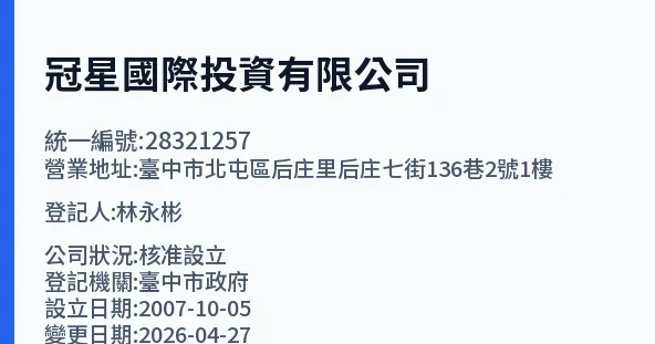 冠星國際投資有限公司的照片-統編 28321257(臺中市) 公司登記資料與營業項目詳細圖表