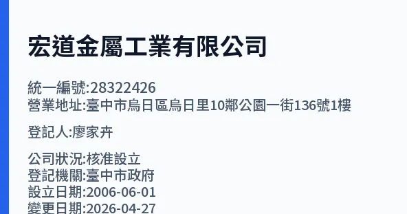 宏道金屬工業有限公司的照片-統編 28322426(臺中市) 公司登記資料與營業項目詳細圖表