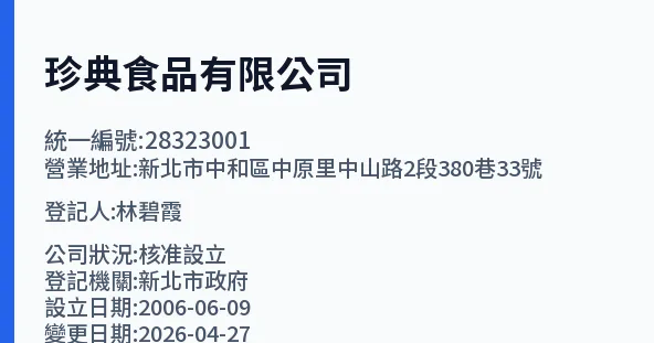珍典食品有限公司的照片-統編 28323001(新北市) 公司登記資料與營業項目詳細圖表