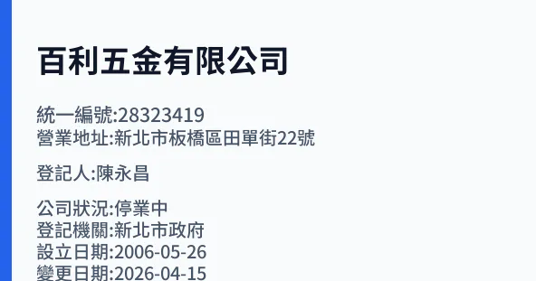 百利五金有限公司的照片-統編 28323419(新北市) 公司登記資料與營業項目詳細圖表