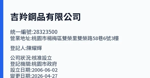 吉羚鋼品有限公司的照片-統編 28323500(桃園市) 公司登記資料與營業項目詳細圖表