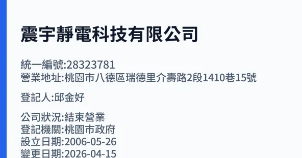 震宇靜電科技有限公司的照片-統編 28323781(桃園市) 公司登記資料與營業項目詳細圖表