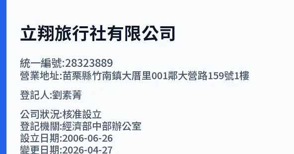立翔旅行社有限公司的照片-統編 28323889(苗栗縣) 公司登記資料與營業項目詳細圖表