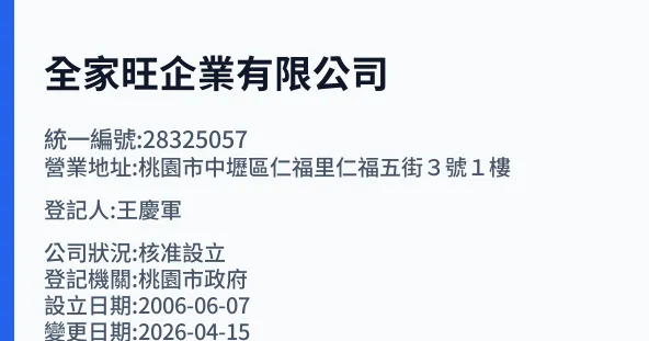 全家旺企業有限公司的照片-統編 28325057(桃園市) 公司登記資料與營業項目詳細圖表