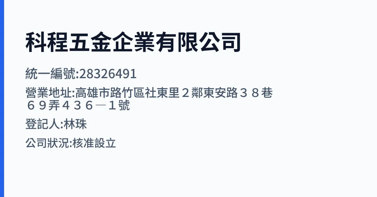科程五金企業有限公司 - 統編 28326491(高雄市) 公司登記資料與營業項目詳細圖表