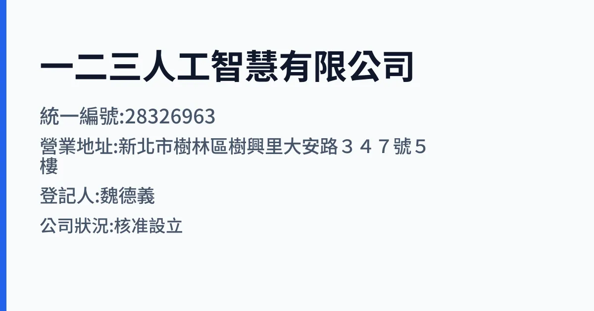 一二三人工智慧有限公司 - 統編 28326963(新北市) 公司登記資料與營業項目詳細圖表