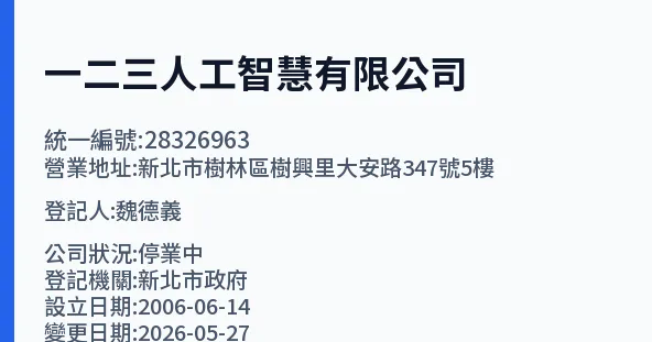 一二三人工智慧有限公司的照片-統編 28326963(新北市) 公司登記資料與營業項目詳細圖表