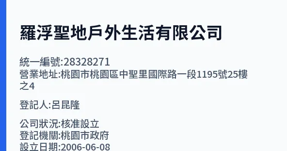 羅浮聖地戶外生活有限公司的照片-統編 28328271(桃園市) 公司登記資料與營業項目詳細圖表