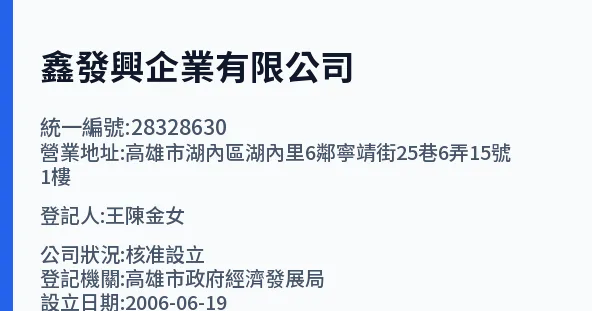 鑫發興企業有限公司的照片-統編 28328630(高雄市) 公司登記資料與營業項目詳細圖表