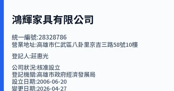 鴻輝家具有限公司的照片-統編 28328786(高雄市) 公司登記資料與營業項目詳細圖表