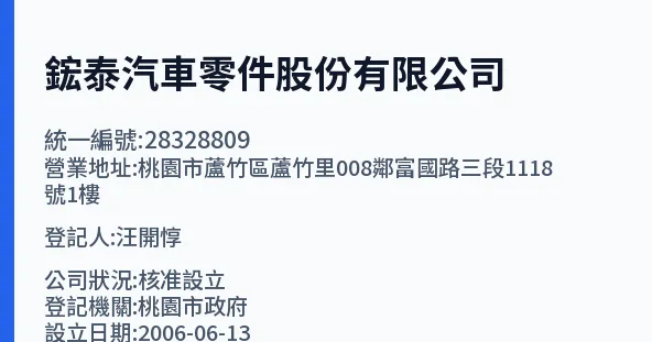 鋐泰汽車零件股份有限公司的照片-統編 28328809(桃園市) 公司登記資料與營業項目詳細圖表