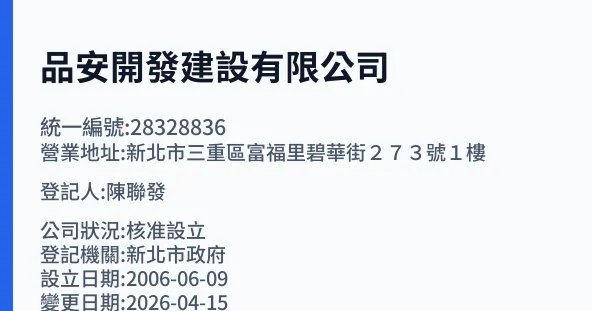 品安開發建設有限公司的照片-統編 28328836(新北市) 公司登記資料與營業項目詳細圖表