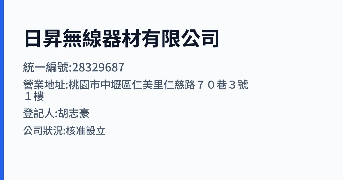 日昇無線器材有限公司 - 統編 28329687(桃園市) 公司登記資料與營業項目詳細圖表