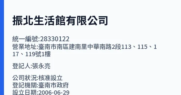 振北生活館有限公司的照片-統編 28330122(臺南市) 公司登記資料與營業項目詳細圖表