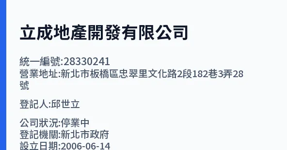 立成地產開發有限公司的照片-統編 28330241(新北市) 公司登記資料與營業項目詳細圖表
