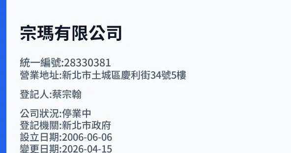 宗瑪有限公司的照片-統編 28330381(新北市) 公司登記資料與營業項目詳細圖表