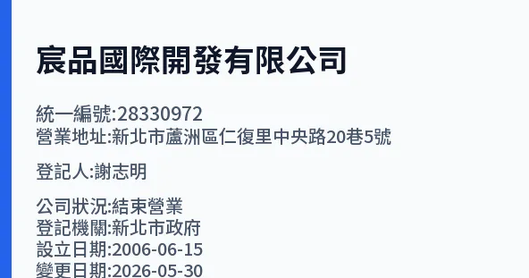 宸品國際開發有限公司的照片-統編 28330972(新北市) 公司登記資料與營業項目詳細圖表