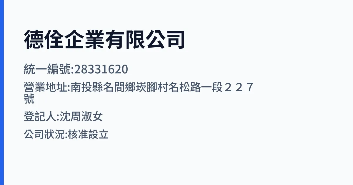 德佺企業有限公司 - 統編 28331620(南投縣) 公司登記資料與營業項目詳細圖表