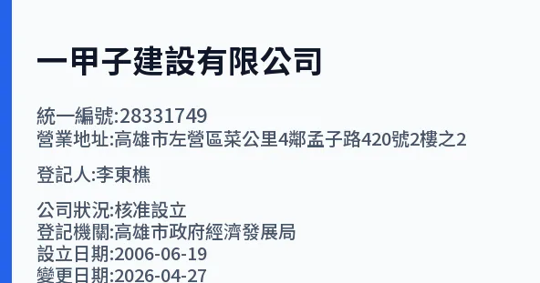 一甲子建設有限公司的照片-統編 28331749(高雄市) 公司登記資料與營業項目詳細圖表
