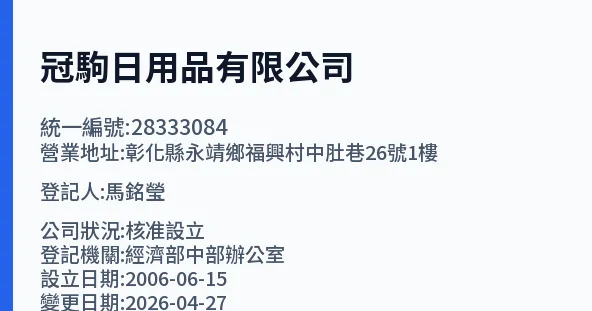 冠駒日用品有限公司的照片-統編 28333084(彰化縣) 公司登記資料與營業項目詳細圖表