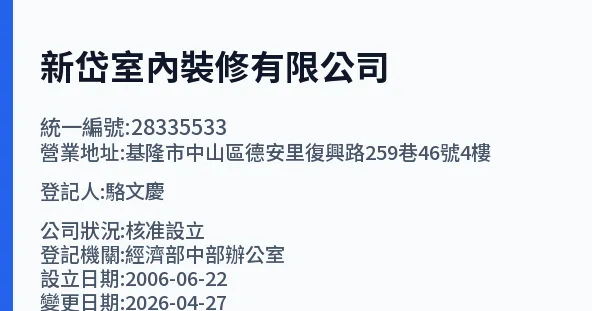 新岱室內裝修有限公司的照片-統編 28335533(基隆市) 公司登記資料與營業項目詳細圖表