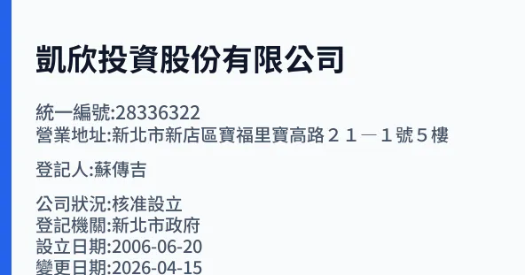 凱欣投資股份有限公司的照片-統編 28336322(新北市) 公司登記資料與營業項目詳細圖表