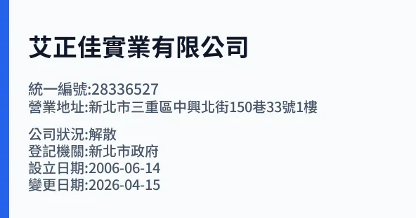 艾正佳實業有限公司的照片-統編 28336527(新北市) 公司登記資料與營業項目詳細圖表