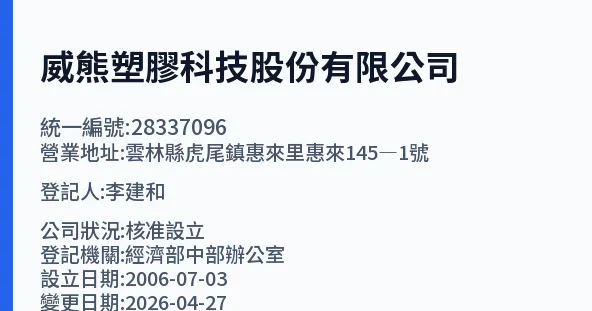 威熊塑膠科技股份有限公司的照片-統編 28337096(雲林縣) 公司登記資料與營業項目詳細圖表
