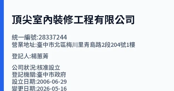 頂尖室內裝修工程有限公司的照片-統編 28337244(臺中市) 公司登記資料與營業項目詳細圖表