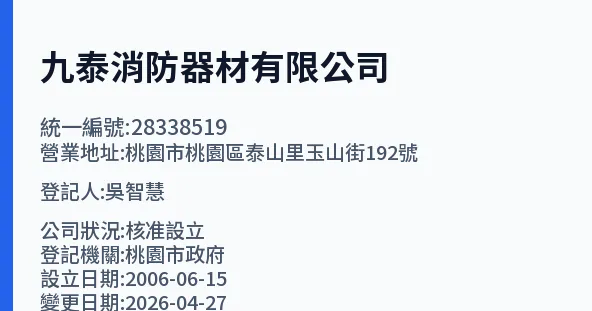 九泰消防器材有限公司的照片-統編 28338519(桃園市) 公司登記資料與營業項目詳細圖表
