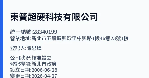 東簧超硬科技有限公司的照片-統編 28340199(新北市) 公司登記資料與營業項目詳細圖表