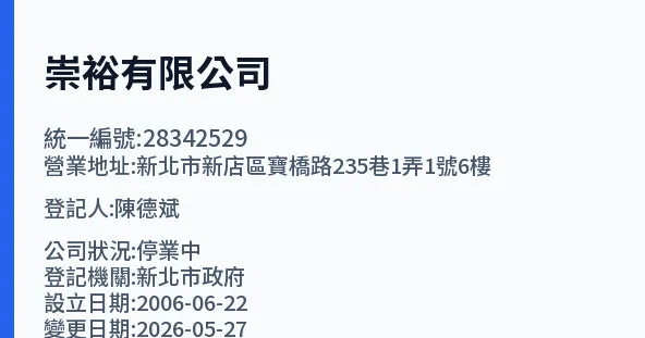 崇裕有限公司的照片-統編 28342529(新北市) 公司登記資料與營業項目詳細圖表